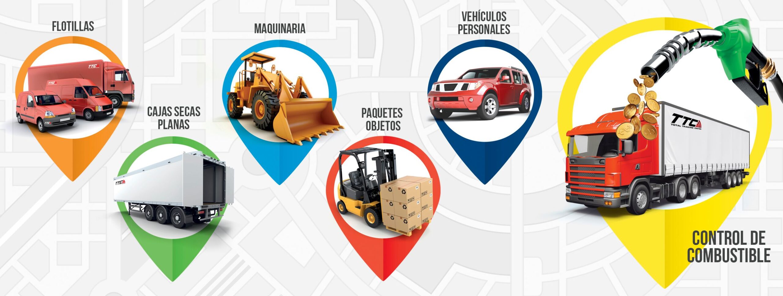 TTC TOTAL TRACKING CENTER – Somos Más Que Un GPS